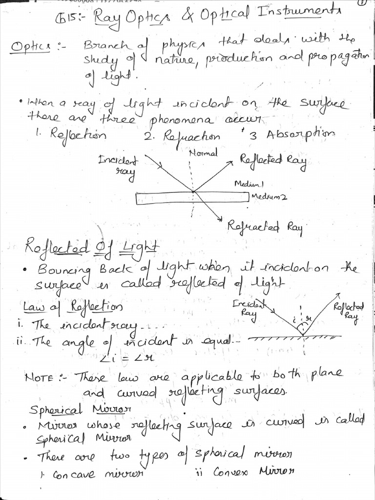 Ray Optics 12th | PDF