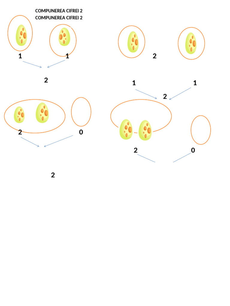 Compunerea Cifrei 2 Compunerea Cifrei 2 | PDF