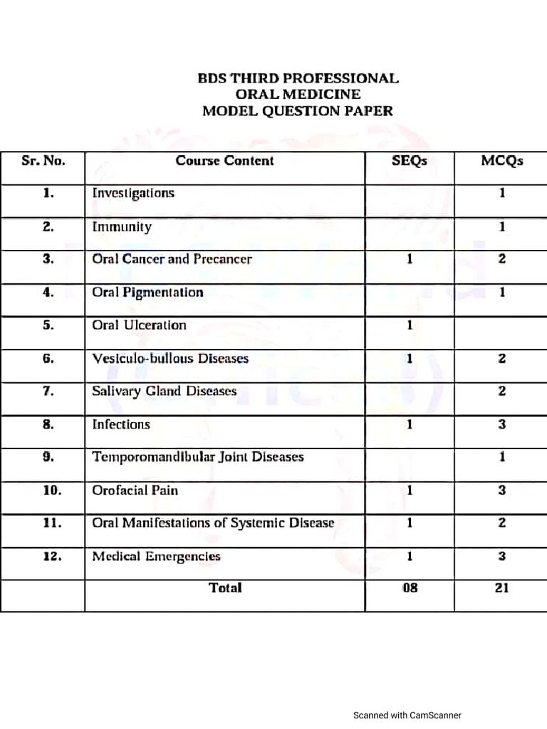 Tos_Bds_3rd_Year | PDF