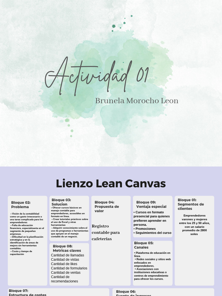 Tarea de EPT | PDF | Contabilidad | Iniciativa empresarial