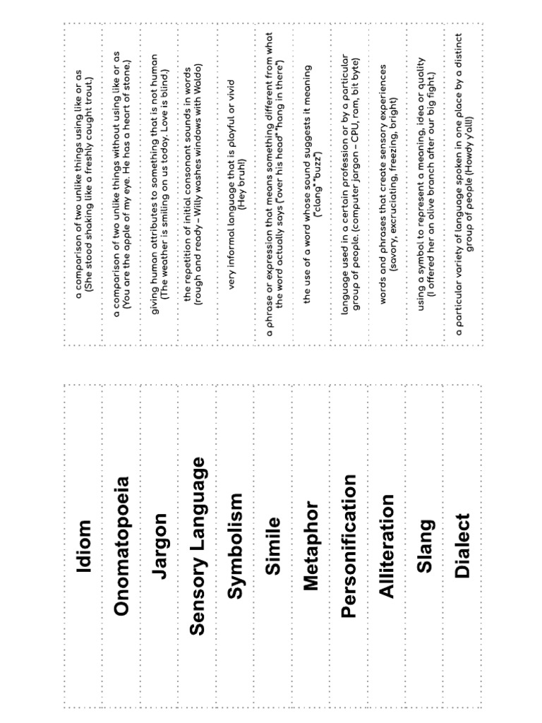 Figurative Language Lables For Foldable | PDF