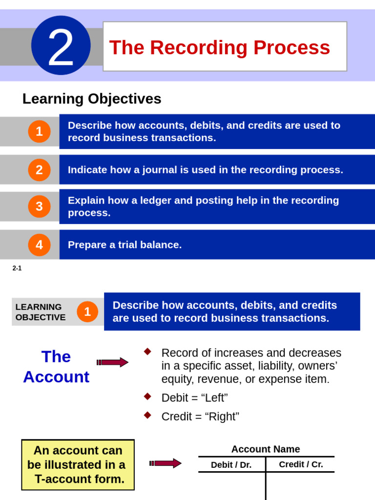ch02-Recording | PDF | Debits And Credits | Financial Economics