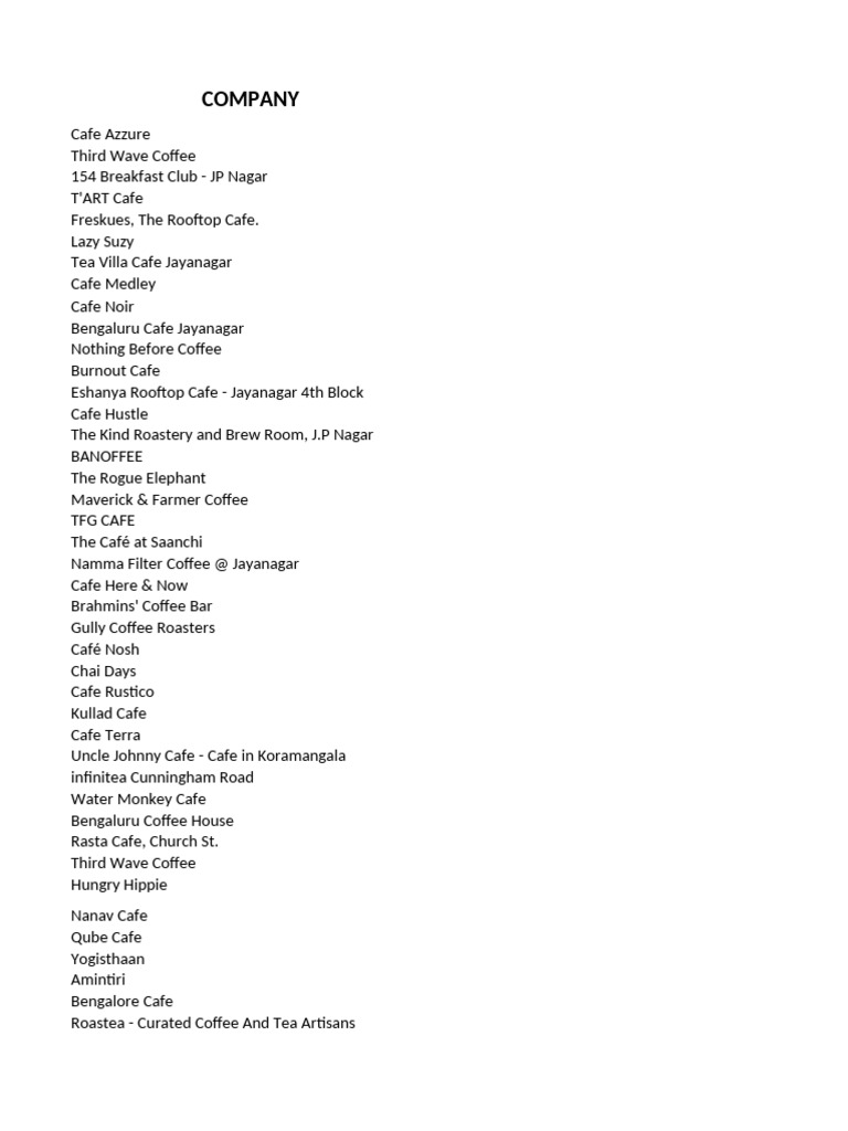 Cafes | PDF | Coffeehouse | Coffee