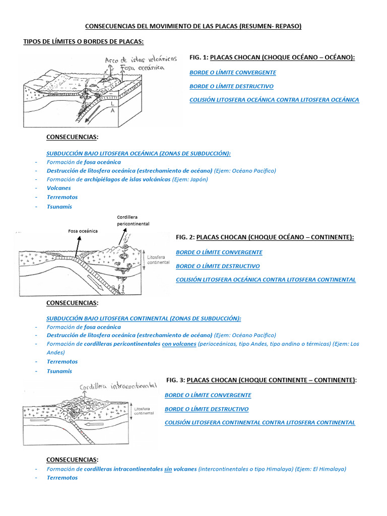 Consecuencias del Movimiento de Placas | PDF | Placas tectónicas ...