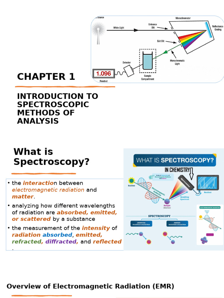 Chapter 1 Introduction To Spectroscopic Techniques | PDF | Electromagnetic Radiation | Spectroscopy