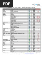 Computer Studies Form 3 | PDF | Computer Program | Programming