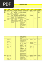 Activity Route Map | PDF | Motivation | Motivational