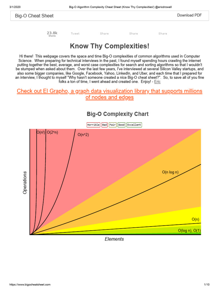 Big-O Algorithm Complexity Cheat Sheet (Know Thy Complexities!) @ericdrowell | PDF | Applied ...