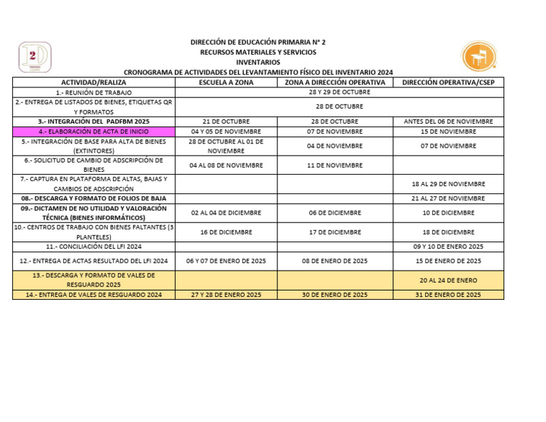 CRONOGRAMA ACT LFI 2024 | PDF