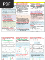 Généralités sur les Fonctions Mathématiques | PDF