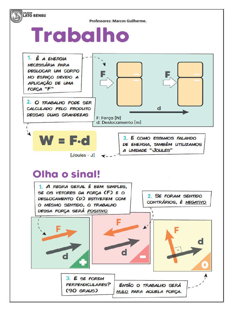 Esquema do Capi-tulo 14- 15- 16 e 17 | PDF
