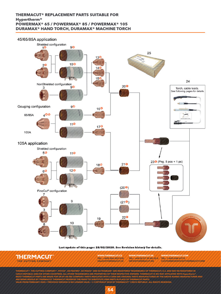 Thermacut Catalog POWERMAX 65-85-105 | PDF | Ibm Pc Compatibles | Computing
