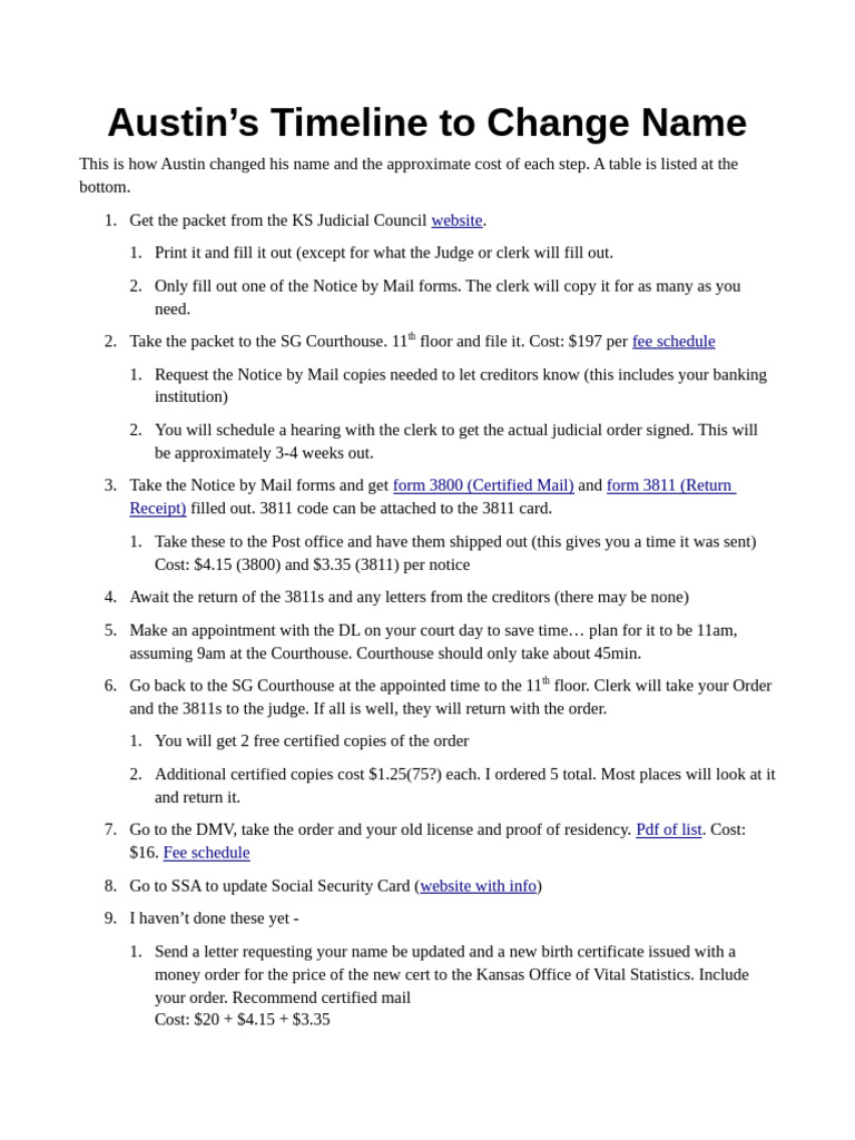 Name-Change-Process | PDF