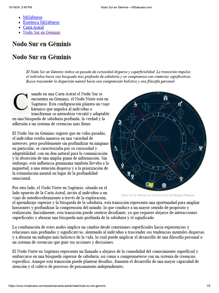 Nodo Sur en Géminis | PDF | Horóscopo | Planetas En Astrologia