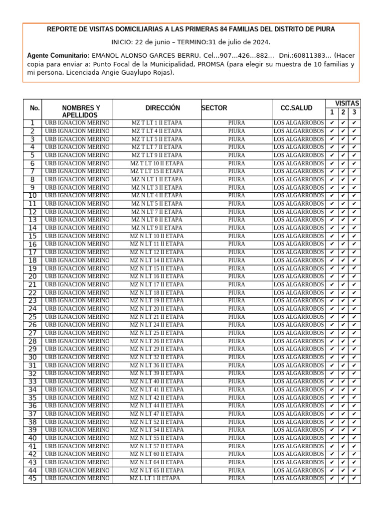 1ER Y 2DO LOTE EMANOL ALONSO GARCES BERRU | PDF