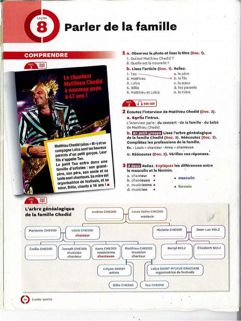 18 Parler de La Famille - 1 | PDF