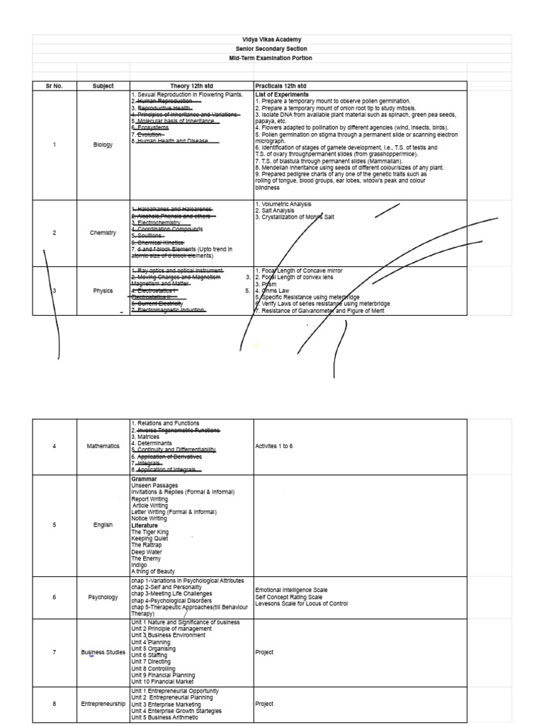 Exam Portion - Mid-Term 12th | PDF | Reproduction | Heredity
