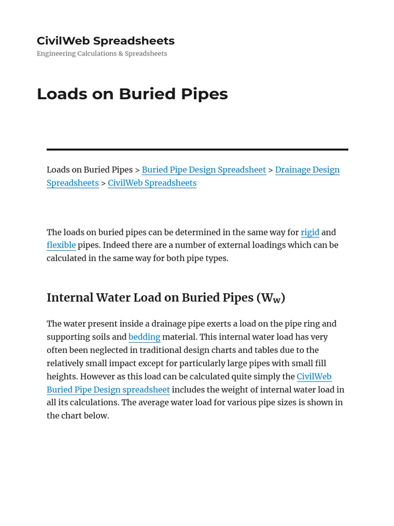 Loads on Buried Pipes | PDF | Spreadsheet | Pipe (Fluid Conveyance)