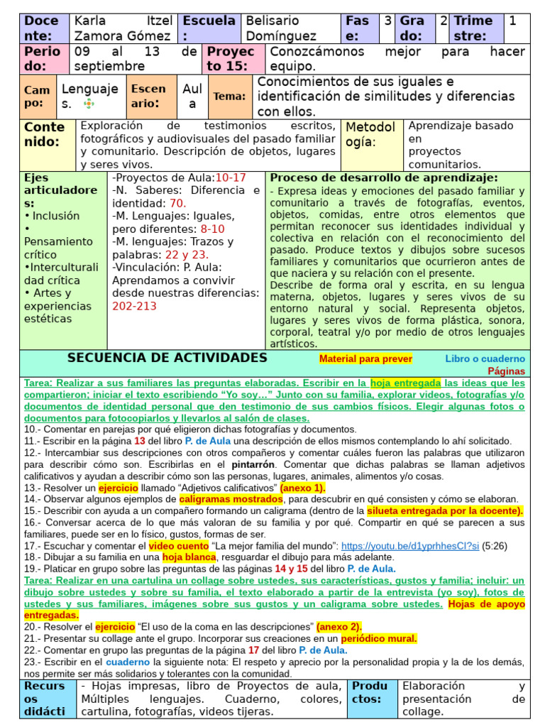 Semana 3 Proyecto 1 CONOZCÁMONOS MEJOR PARA HACER EQUIPO Parte 2 | PDF ...