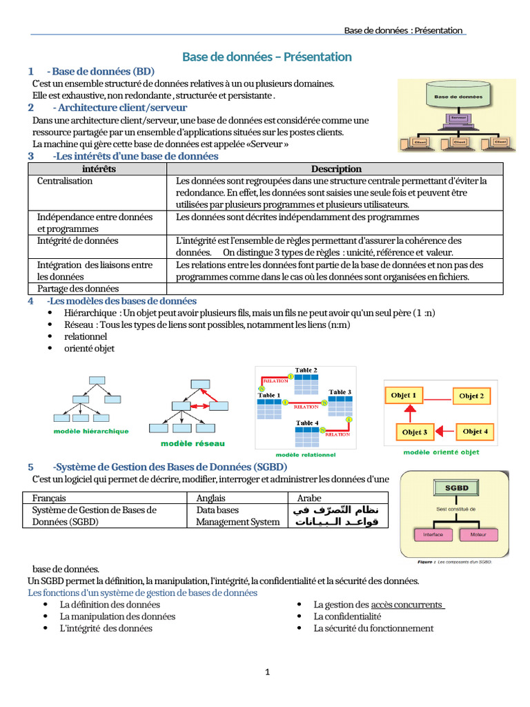 BD 3STI-cours-tps + Correction | PDF | Bases de données | Logiciel de ...