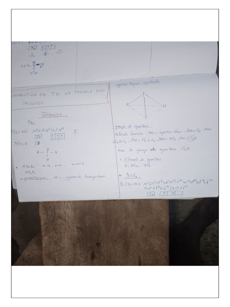 Correction Du TD de Théorie Des Groupes | PDF