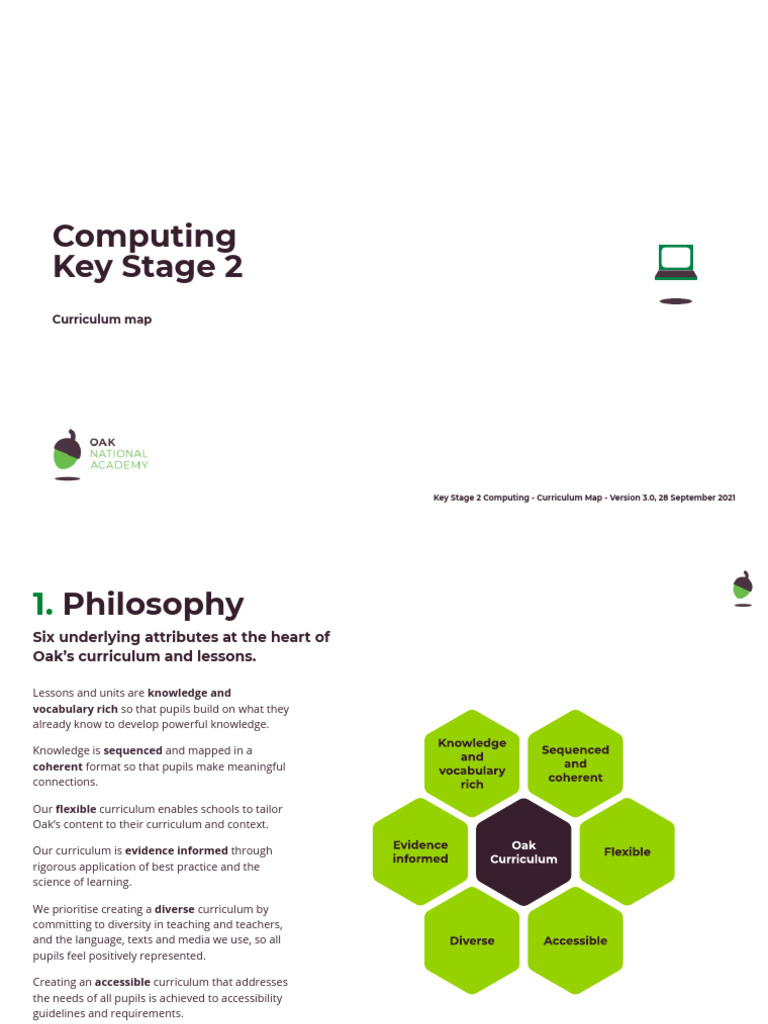 Plan Sheet Key Stage 2 Computing | PDF | Spreadsheet | 3 D Computer Graphics
