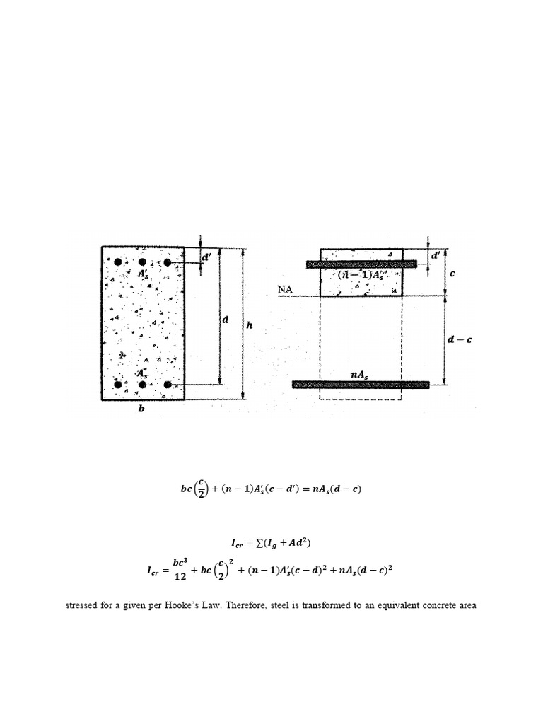 Cracked Moment of Inertia in Beams | PDF | Beam (Structure) | Stiffness