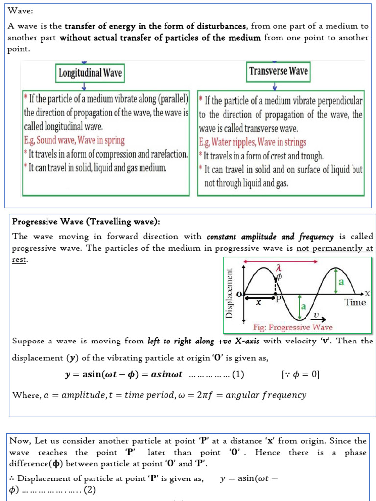 Waves Pdf Waves Sound