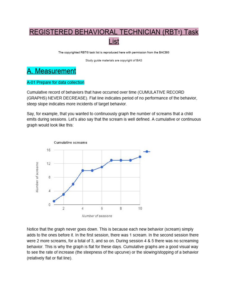 RBT-Study-Task-List-4 (1) | PDF | Reinforcement | Time