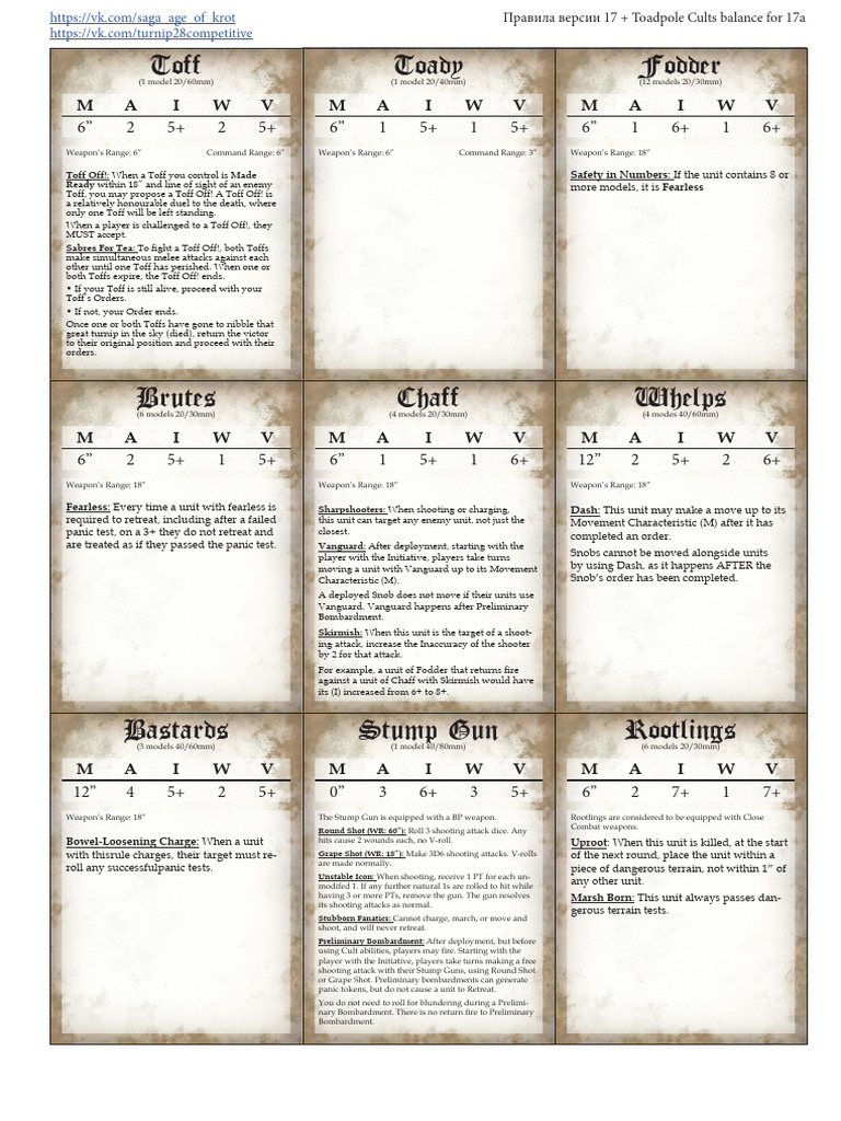 Turnip cards v.17 v.2 | PDF | Military Technology | Military Science