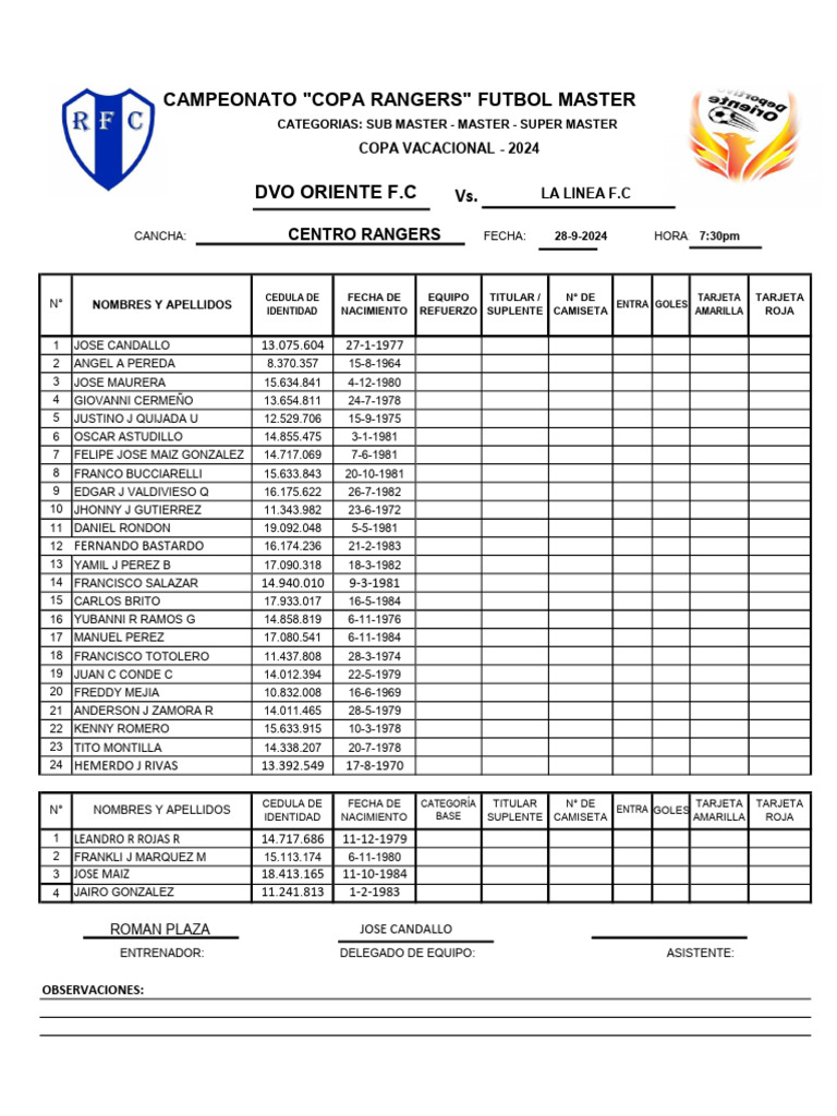 DVO Oriente F.C: Copa Rangers 2024 | PDF | Asociación de Futbol | Deportes