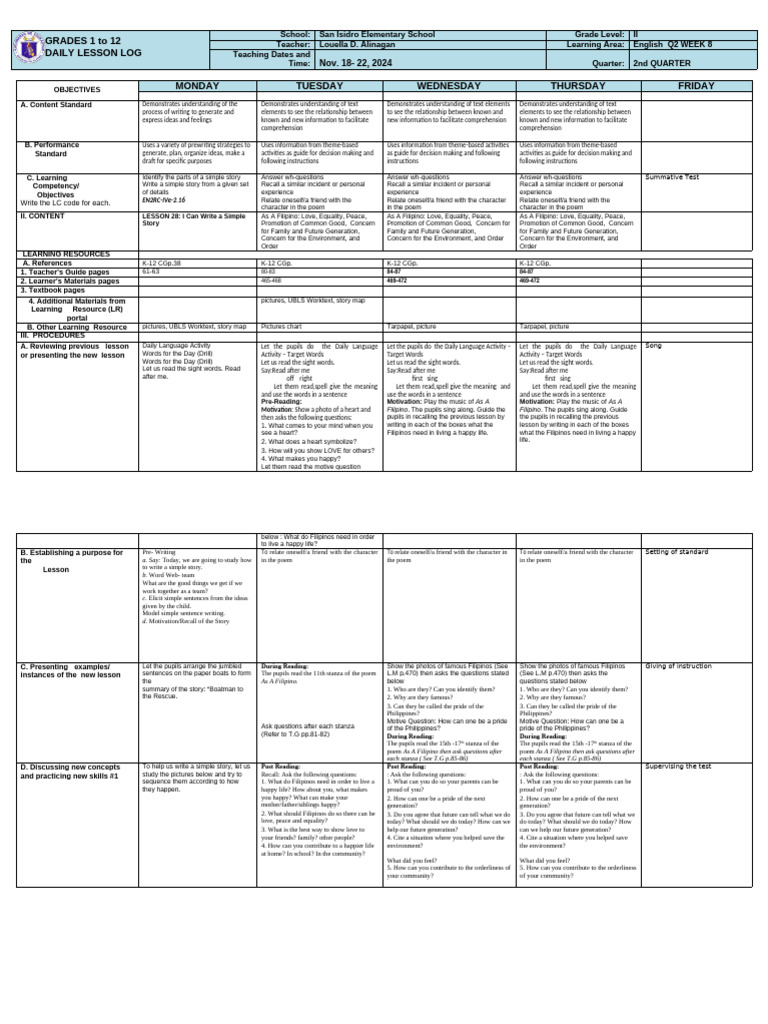 English-2_Q2-W8-DLL | PDF | Information | Cognition