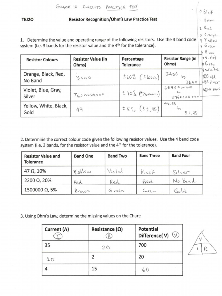 Practice Test SOL | PDF