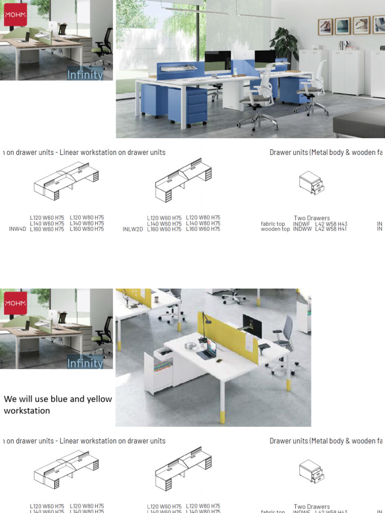 Furniture Selection for Workspaces | PDF