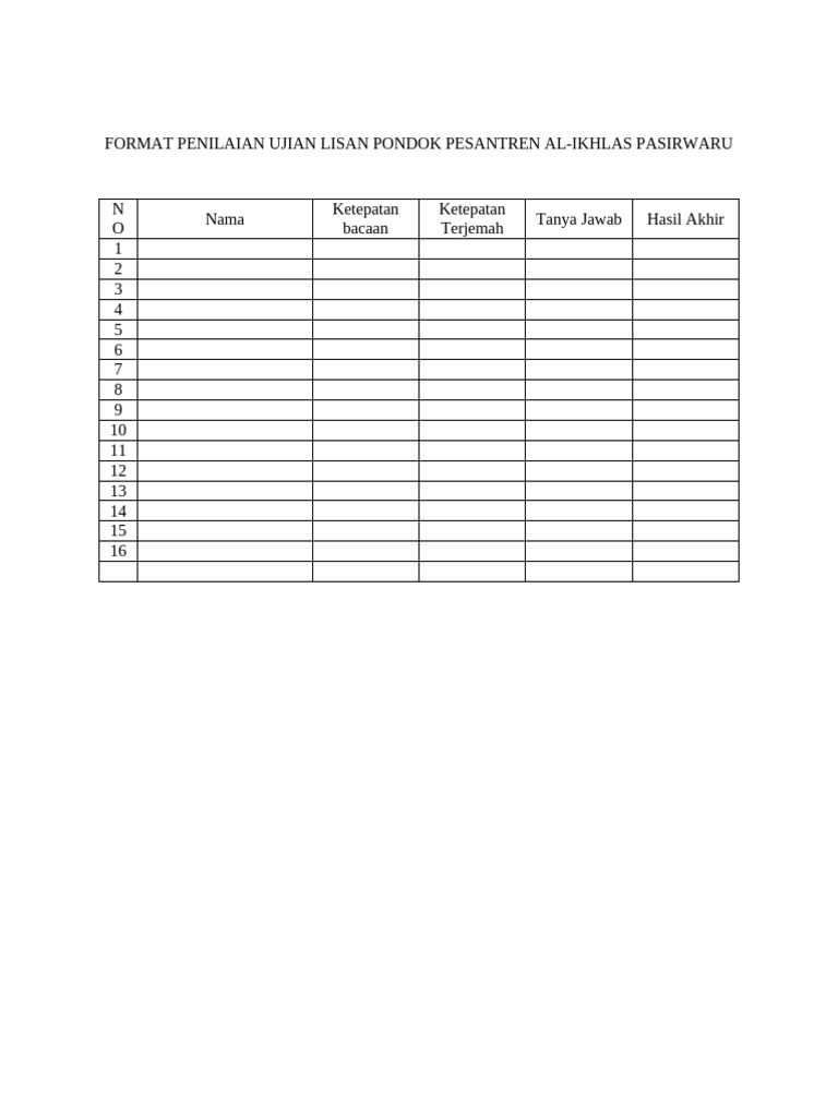 Format Penilaian Ujian Lisan Pondok Pesantren Al | PDF