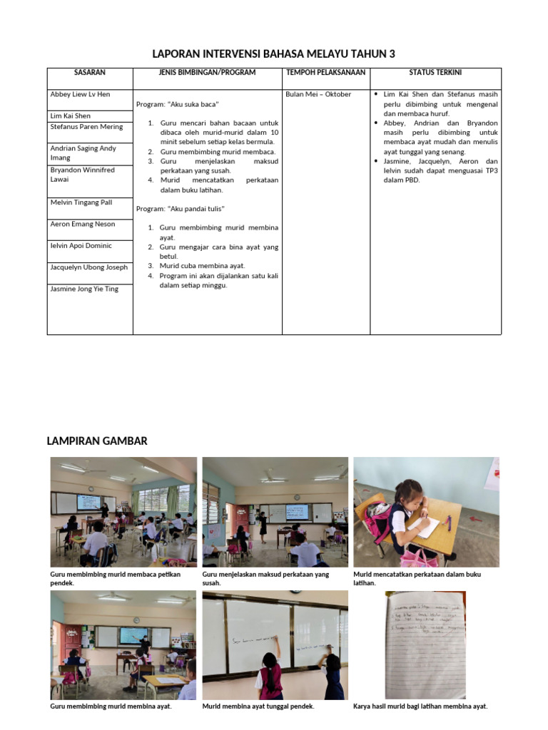 Laporan Intervensi BM Tahun 3 | PDF