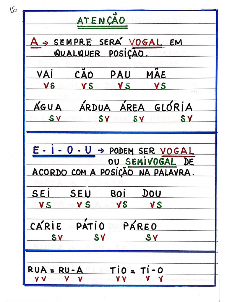 Encontro_vocálicos_consonantais_dífragos_02 | PDF