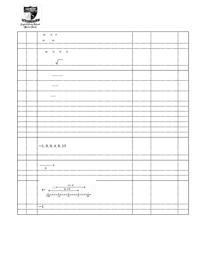 2023 S2 ACSBR EOY Paper 1 (Solution) | PDF | Mathematics | Theoretical ...
