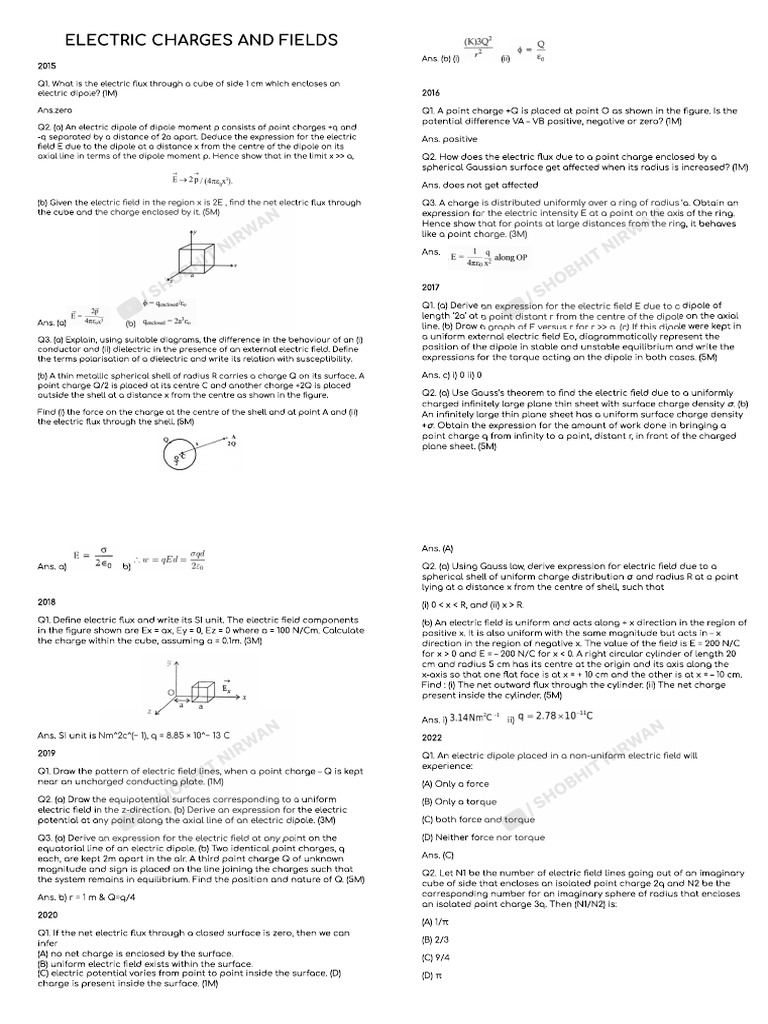 Class 12 Chapterwise PYQs Shobhit Nirwan | PDF