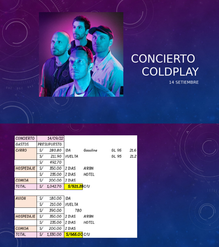 Coldplay Gastos | PDF