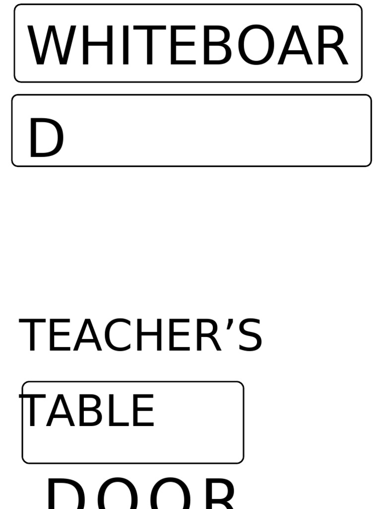 Class Label | PDF