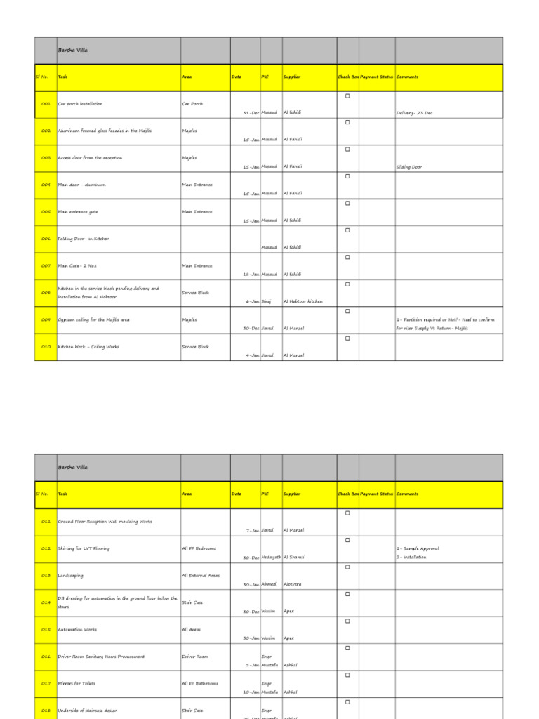 Barsha Villa Construction Tasks | PDF | Local Government Areas Of Queensland | Queensland