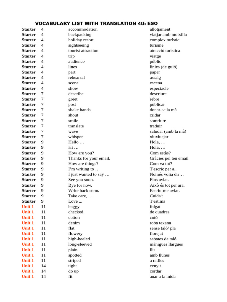 VOCABULARY LIST UNITS 1-9 4th ESO With Catalan Translation - B1 | PDF
