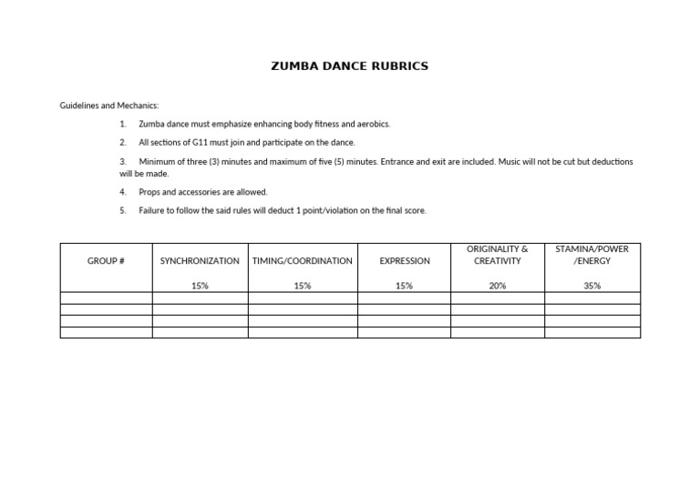 ZUMBA DANCE RUBRICS | PDF