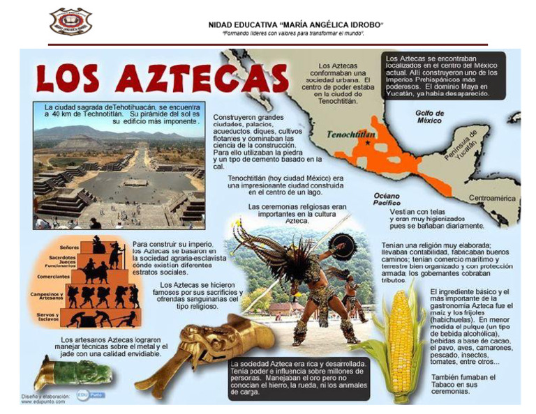 Los Aztecas | PDF