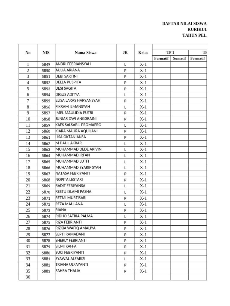 Daftar Hadir Siswa 2024 2025 | PDF