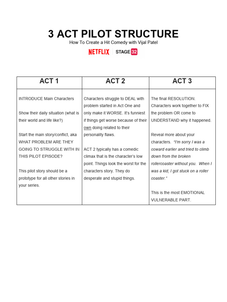 3 Act Pilot Structure | PDF