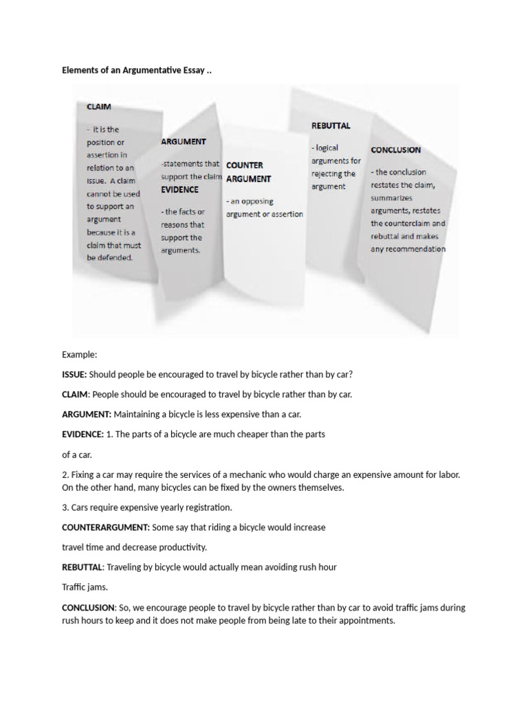 English 10 Elements of An Argumentative Essay | PDF