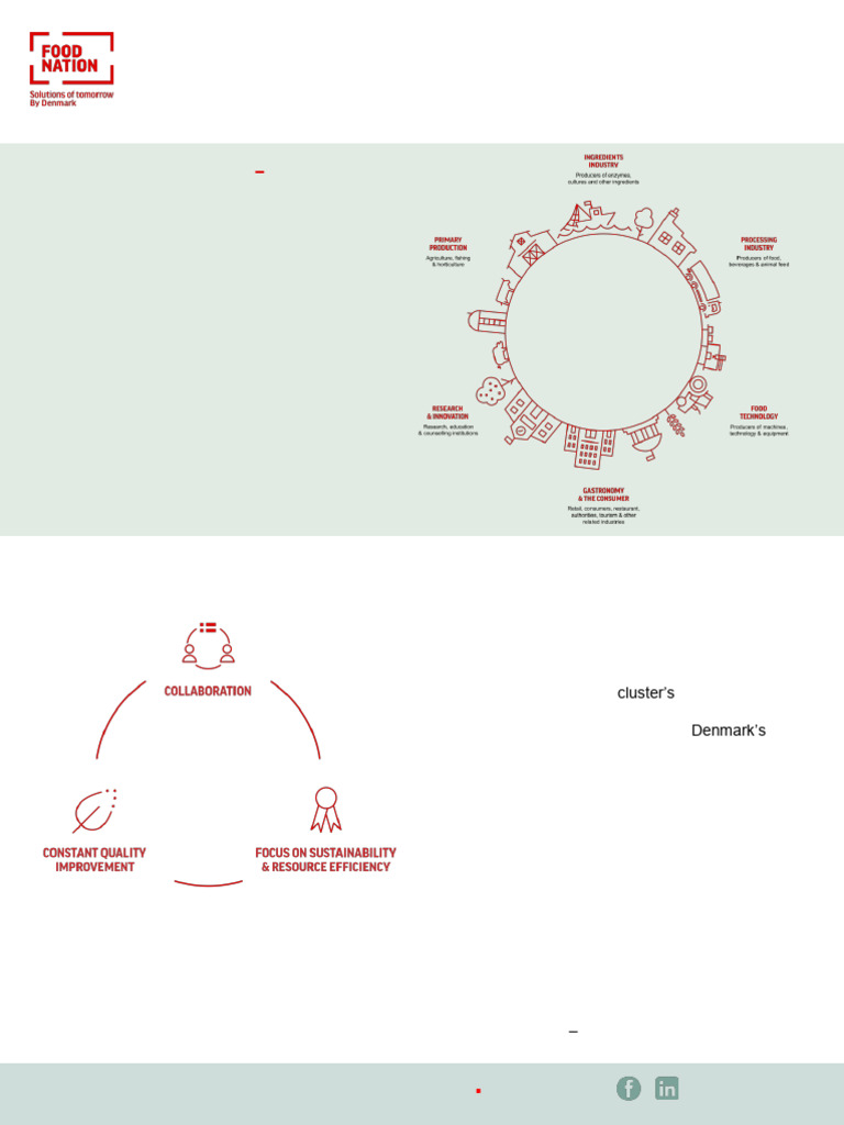 FoodNation Danish Food Cluster2017 | PDF | Denmark | Food Industry