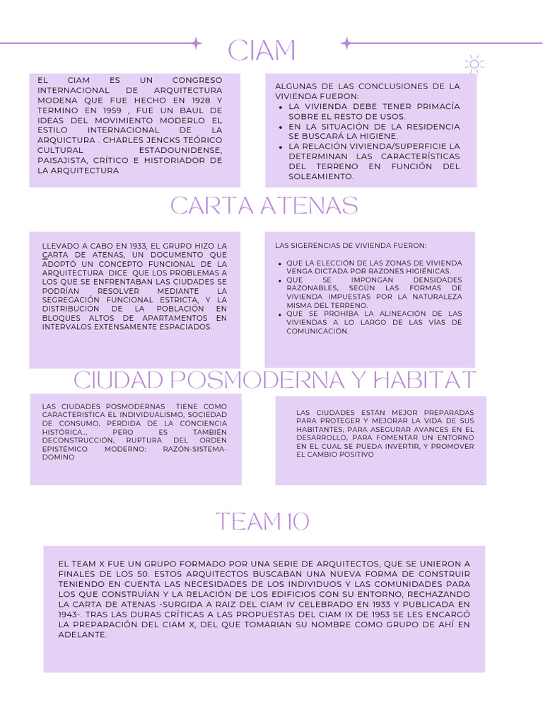 Act - CIAM - GALAVIZ - pdf2 | PDF